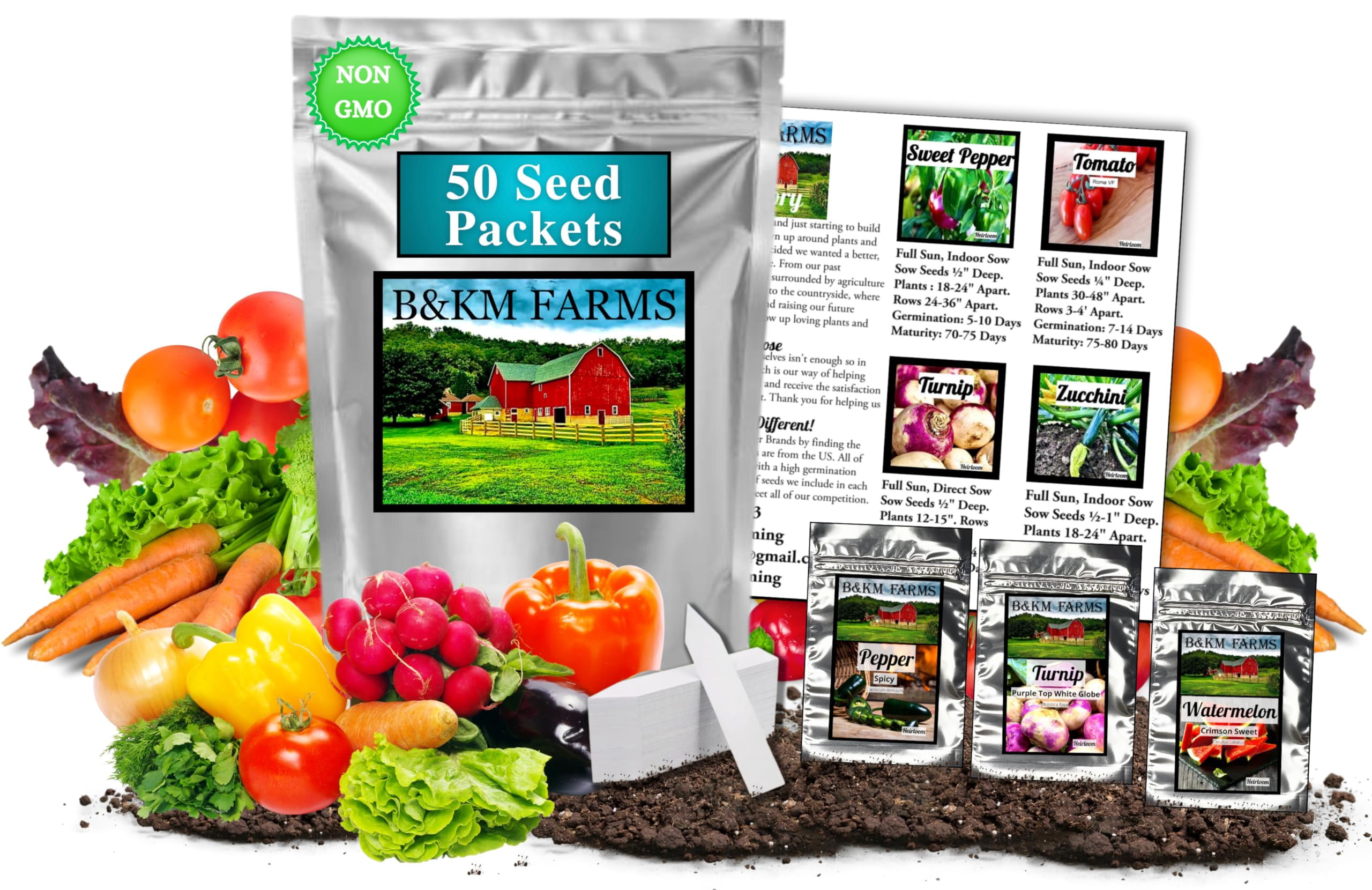 B&KM Farms 30,000+ Survival Seed Kit MVR1 5+ Year Supply. 50 Fruit ...