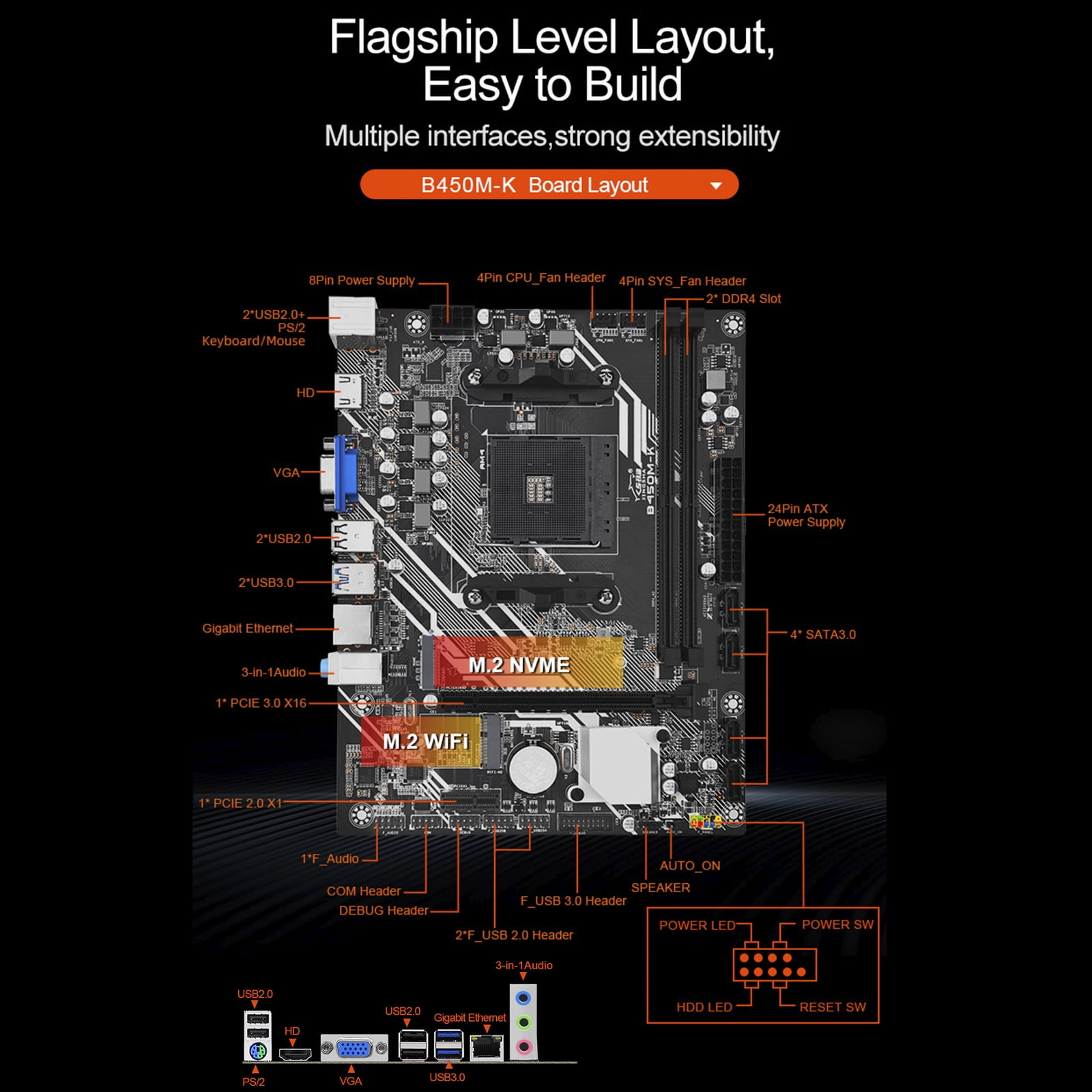 B450M-K Computer Motherboard AMD Socket AM4 CPU Support NVME Gigabit ...