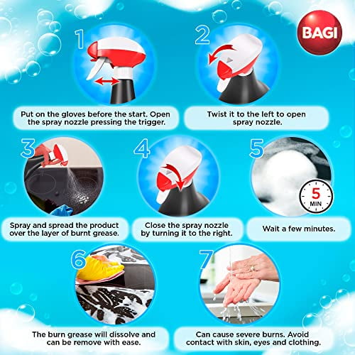BAGI SHUMANIT - Cold Grease Remover. Spray for The immediate Removal of ...
