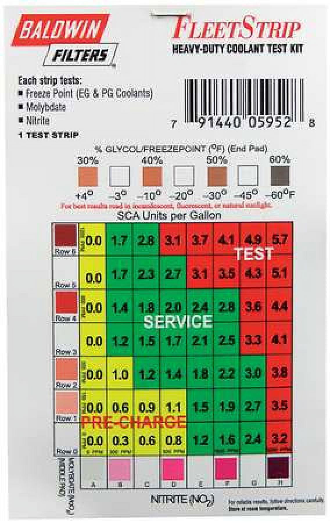 Baldwin Coolant Test Strips