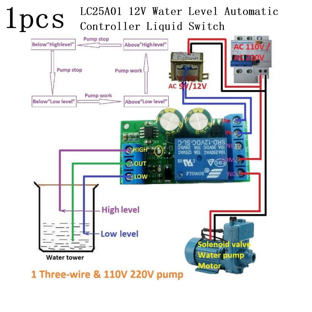 BAMILL 12V Water Level Automatic Control Liquid Level Sensor Switch ...