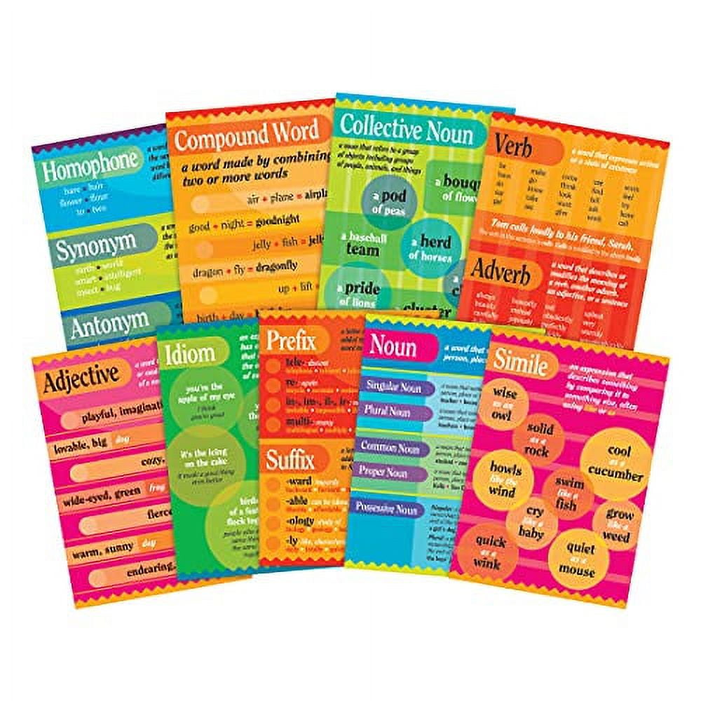 BARKER CREEK Poster Set of 9, Grammar, 9 Posters Define and Provide of ...