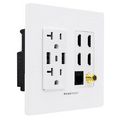 BASEPORT Media Wall Outlet with USB Ports, HDMI, Ethernet, Coax Cable ...