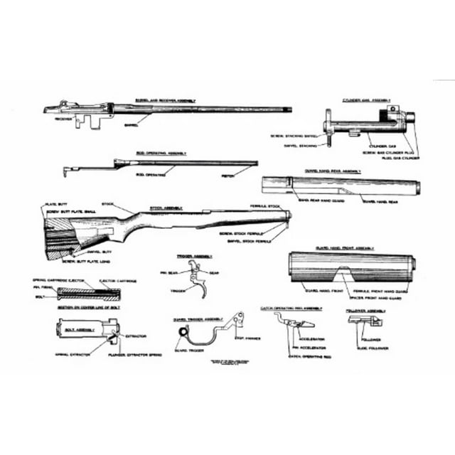BASIC RIFLE ASSEMBLY DIAGRAM SCHEMATIC GLOSSY POSTER PICTURE PHOTO ...