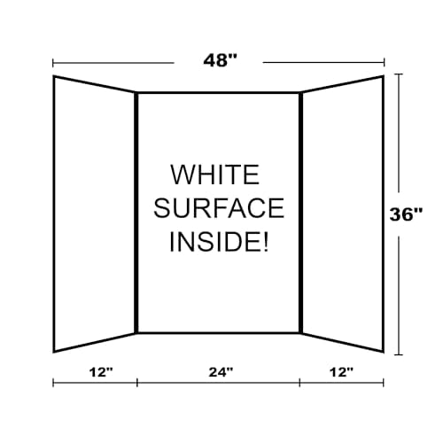 Poster Boards 48 X 36 Presentation