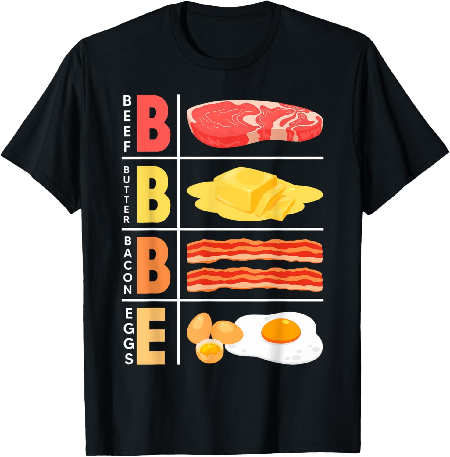 BBBE Carnivore Diet Meat Eater Beef Butter Bacon Eggs T-Shirt - Walmart.com