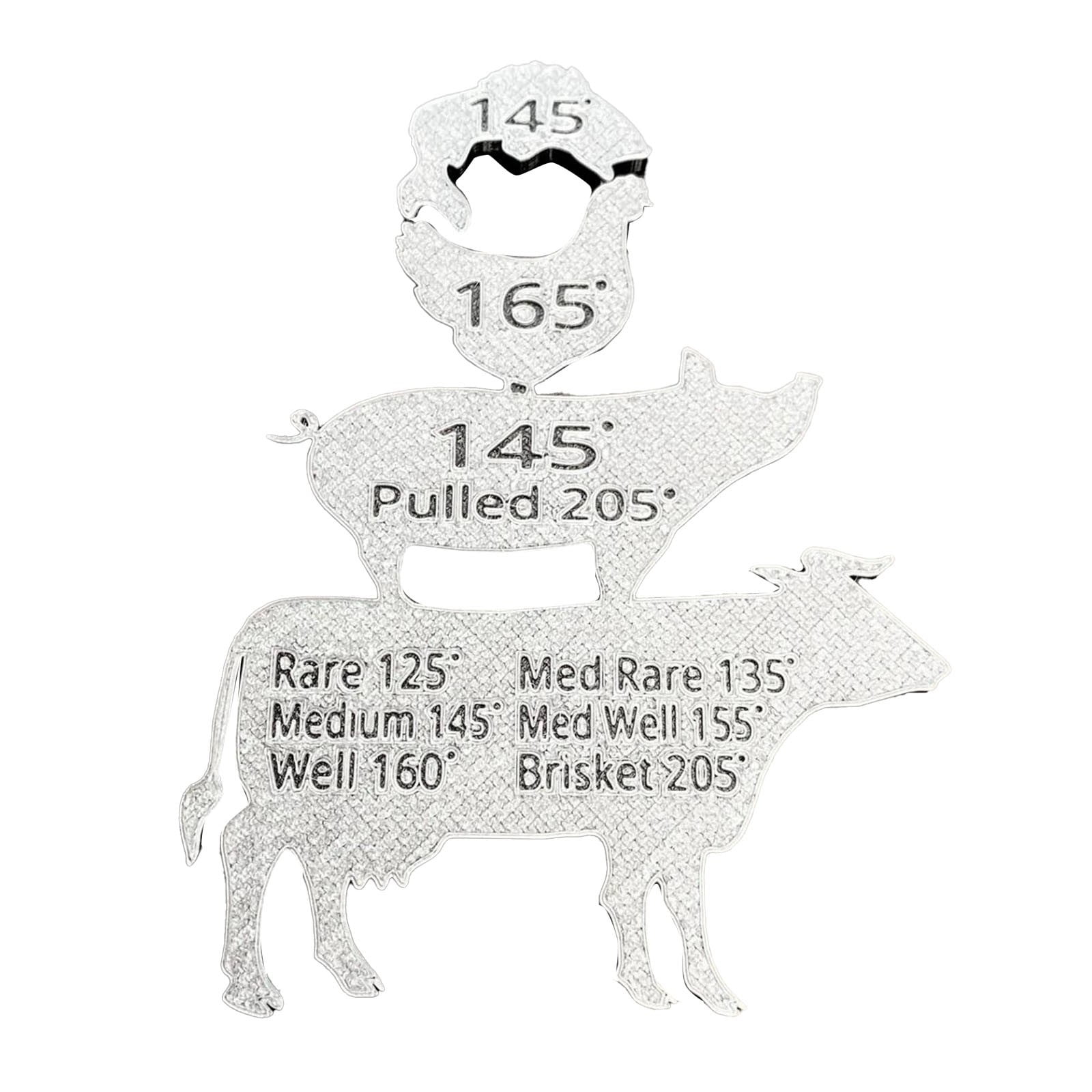 BBQ Gifts Meat Temperature Magnet, Chicken, Beef, Pork, Fish Animal ...