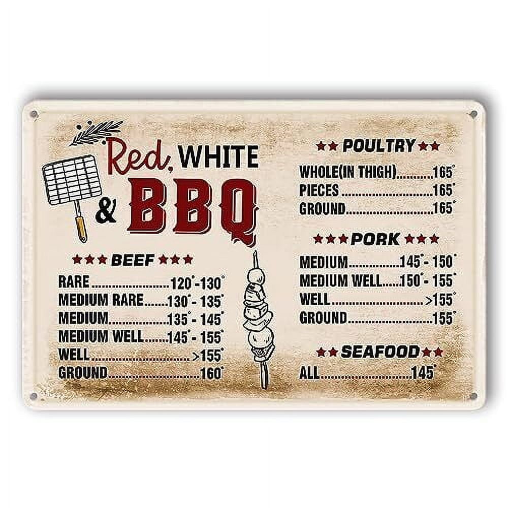 BBQ metal aluminium Sign Meat Cooking Temperature Chart Grilling metal ...