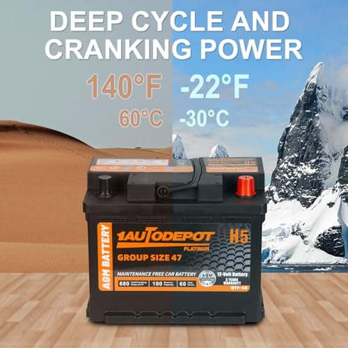 Nissan Sentra Batteries in Nissan Batteries - Walmart.com