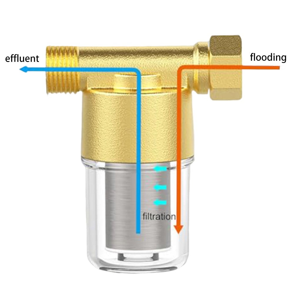 BCLONG 1/2 in water hose 40μm stainless steel filter element brass ...