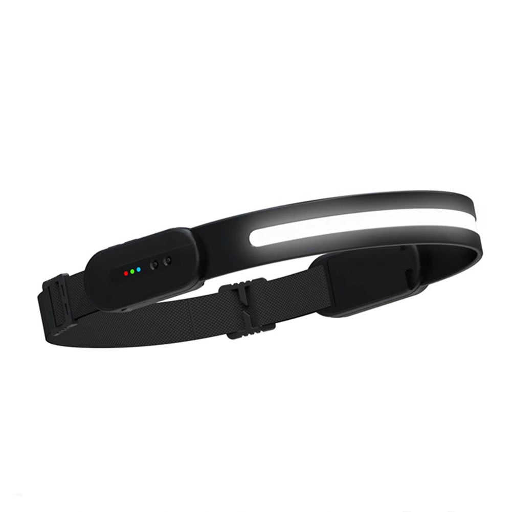 BCLONG Rechargeable COB LED Headlight for IR Motion Sensor Headlamp ...