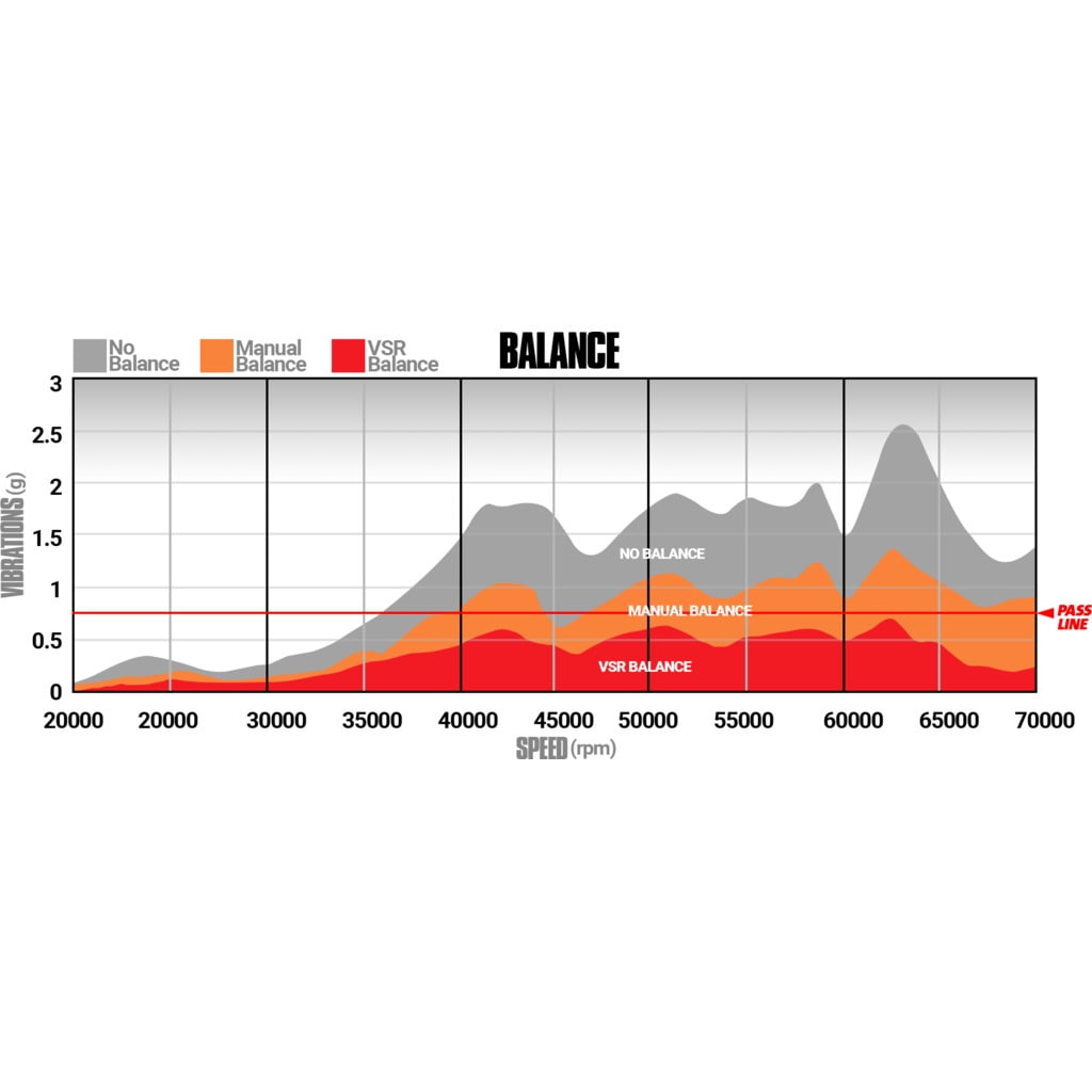 BD Diesel 1045778 Turbocharger TURBO SYSTEM Fits select: 2013-2018 RAM ...