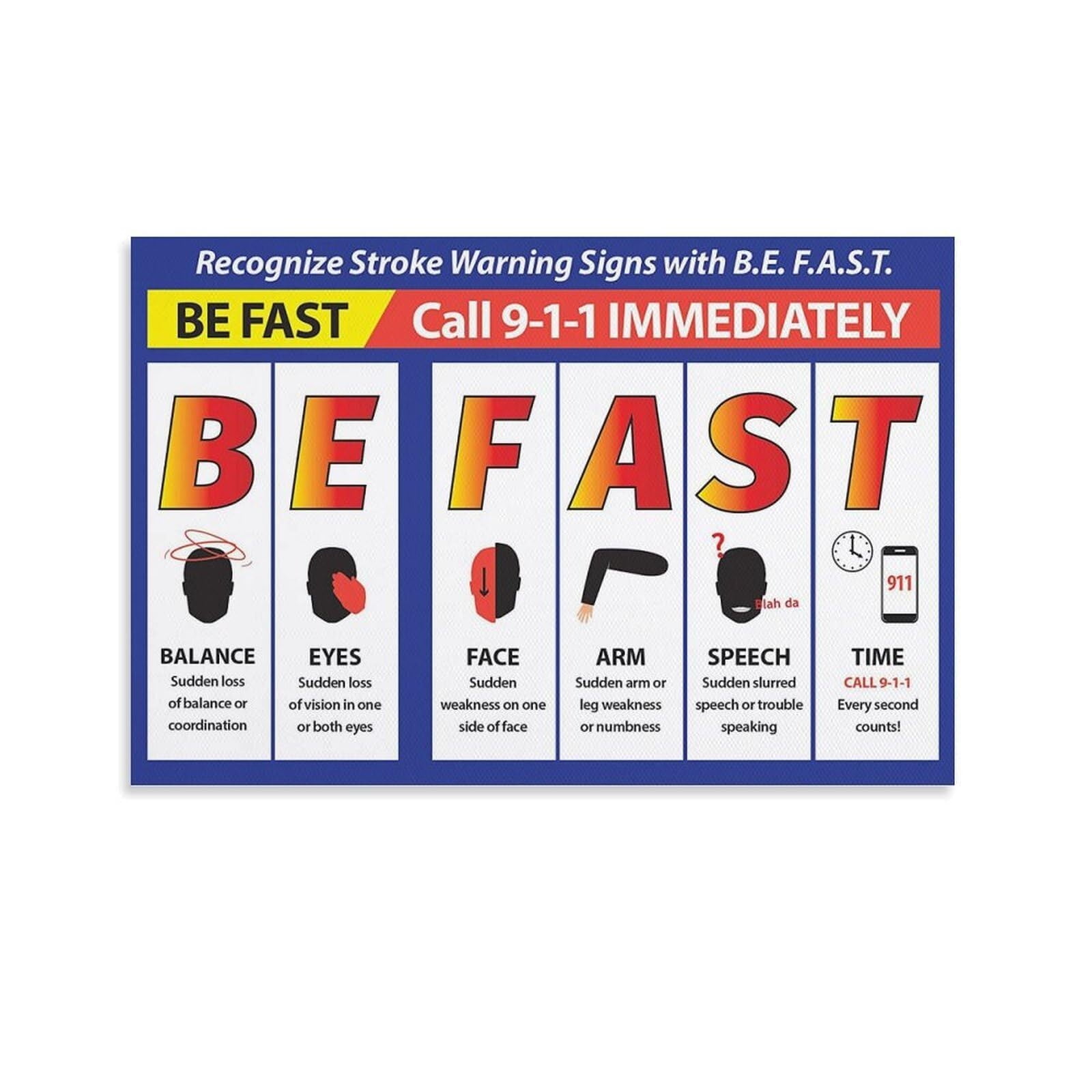 BE FAST Stroke Warning Signs Multicolor Stroke Symptoms Chart ...