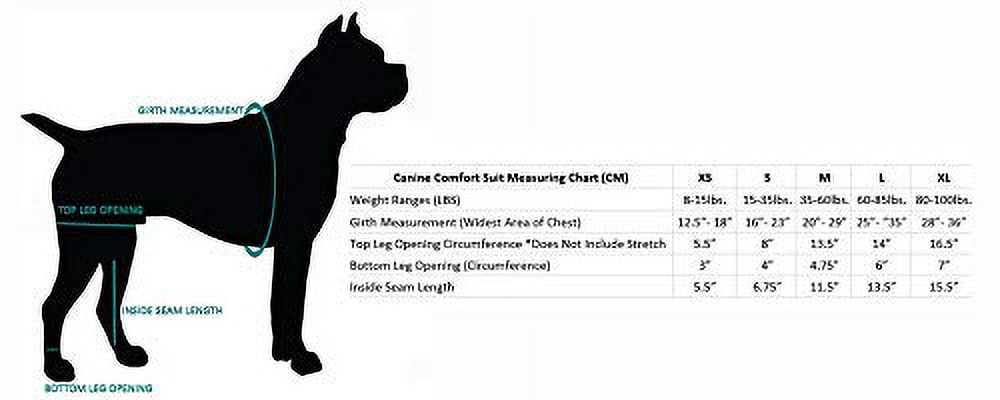 BENEFAB Therapeutic Comfort Suit for Dogs — Lightweight Far-Infrared ...