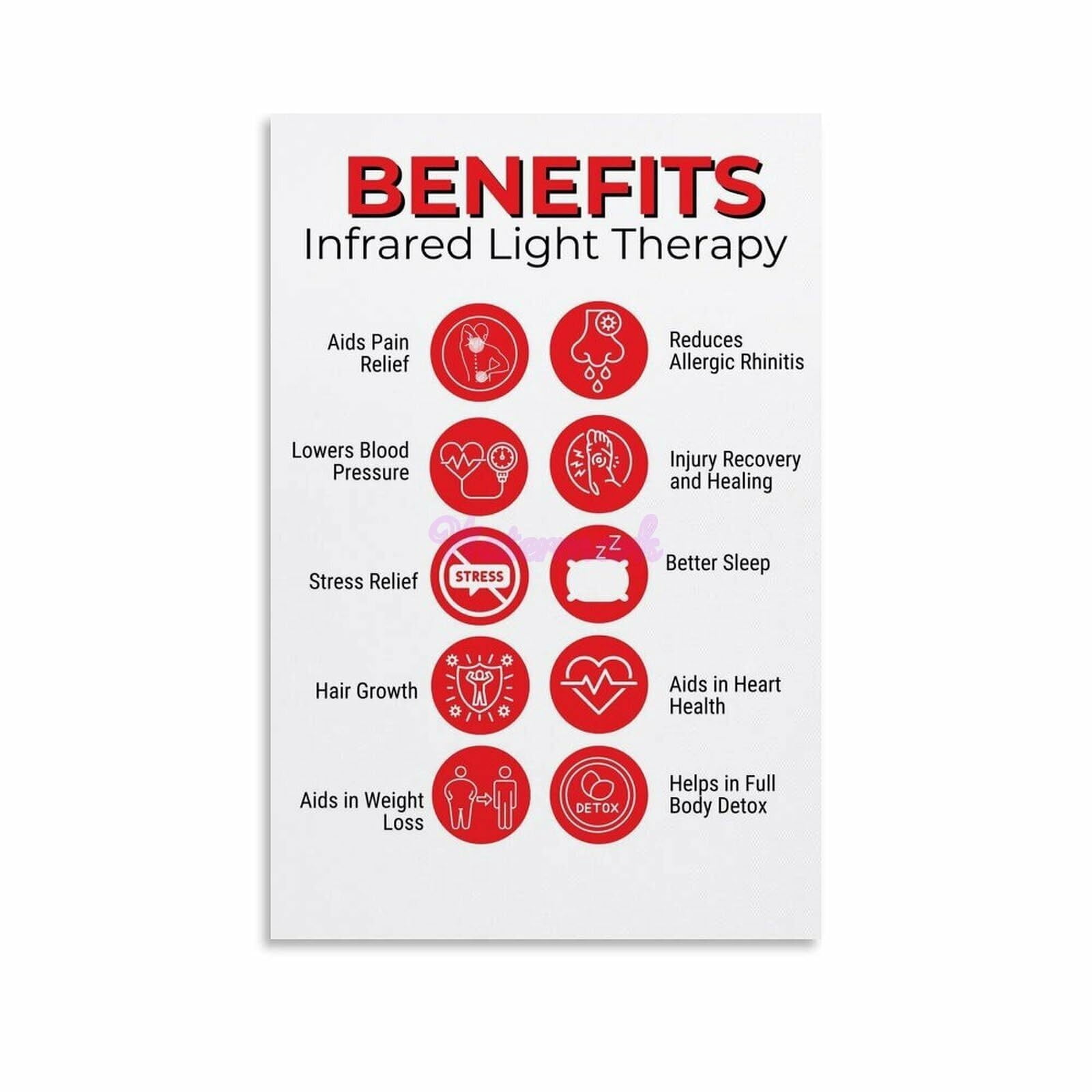 BENEFITS Infrared Light Therapy Phototherapy Health Poster Canvas ...