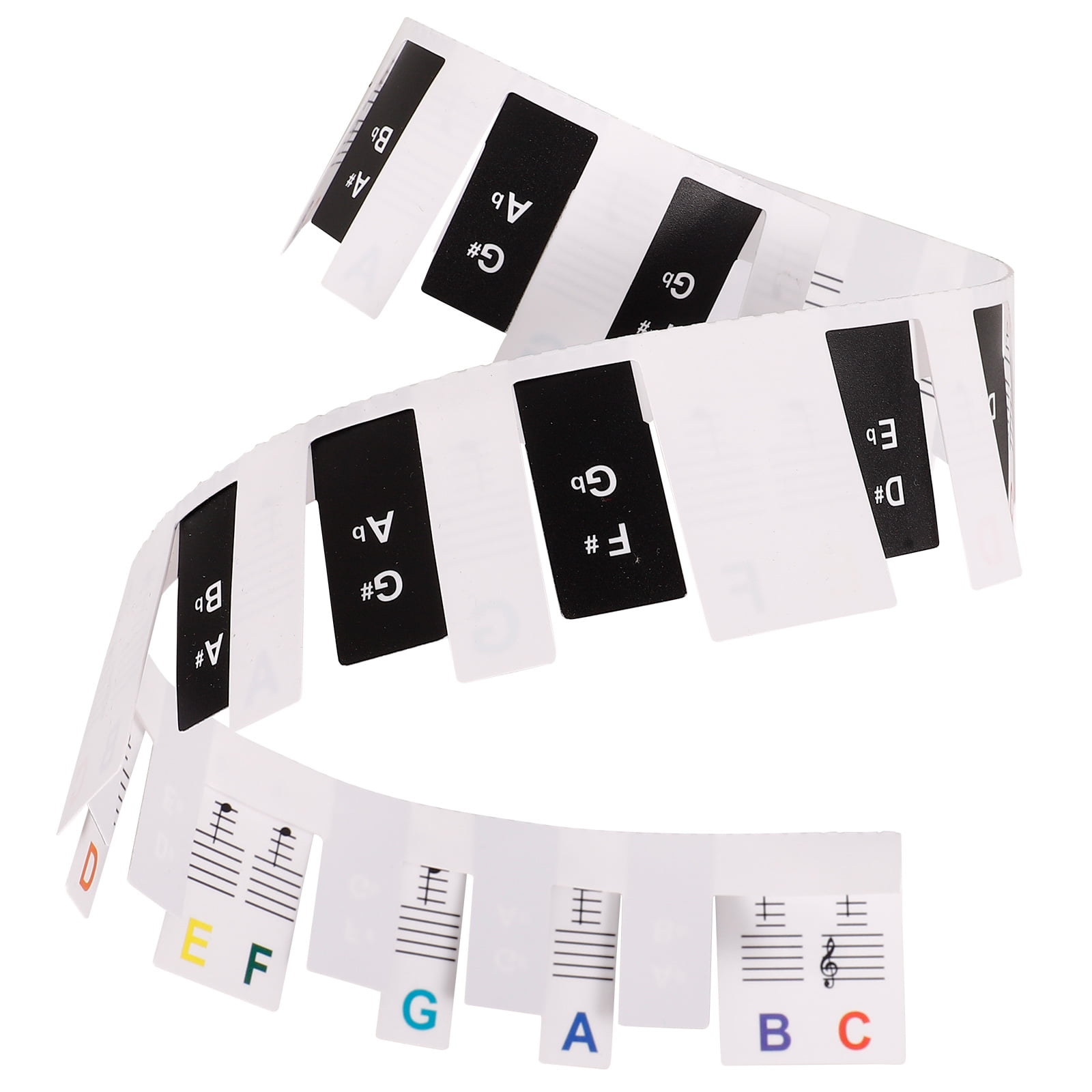 HEMOTON 2pcs PVC Piano Keyboard Stickers Ideal for Kids Learning Piano ...