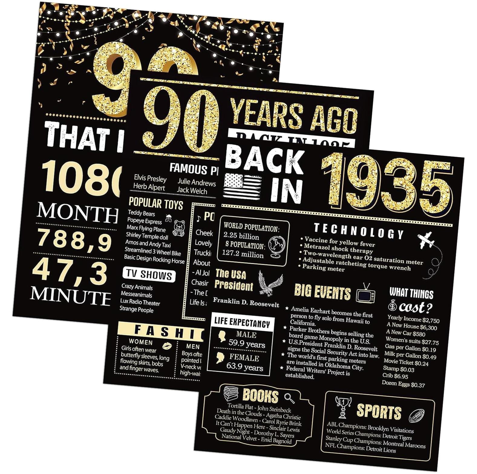 BESTKITTY 90th Birthday for Men 1935 Birthday Decorations 3 Pieces 11 x 14 Back in 1935 Posters ...