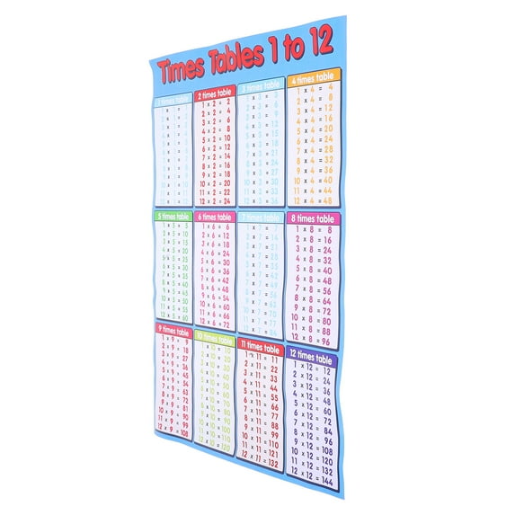 BESTOYARD Multiplication Table Wall Decals Multiplication Table Wall ...