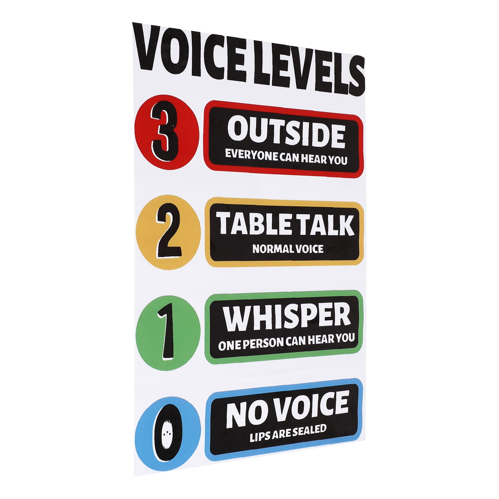 BESTYASH Teachers Voice Level Poster Multi Color Classroom Wall Decals ...