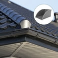 BESTYASH Weather-Resistant Plastic Rainwater Splash Guard Tray with ...