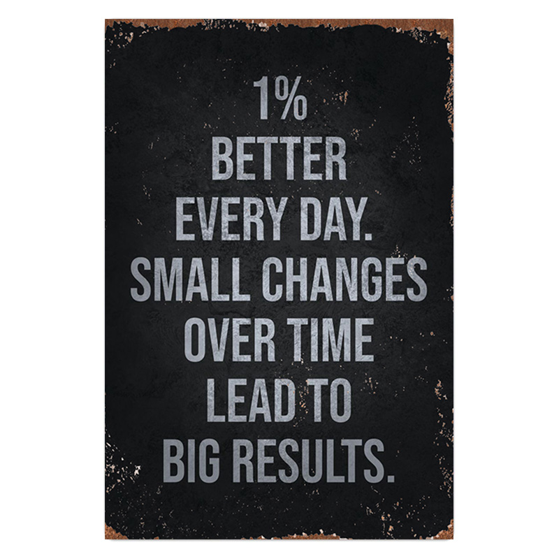 BETTER EVERY DAY SMALL CHANGES OVER TIME LEAD TO BIG RESULTS Metal Sign ...