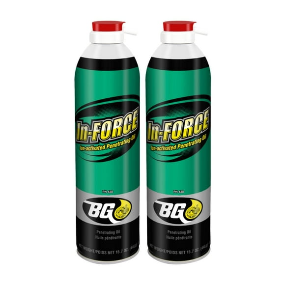BG Additives