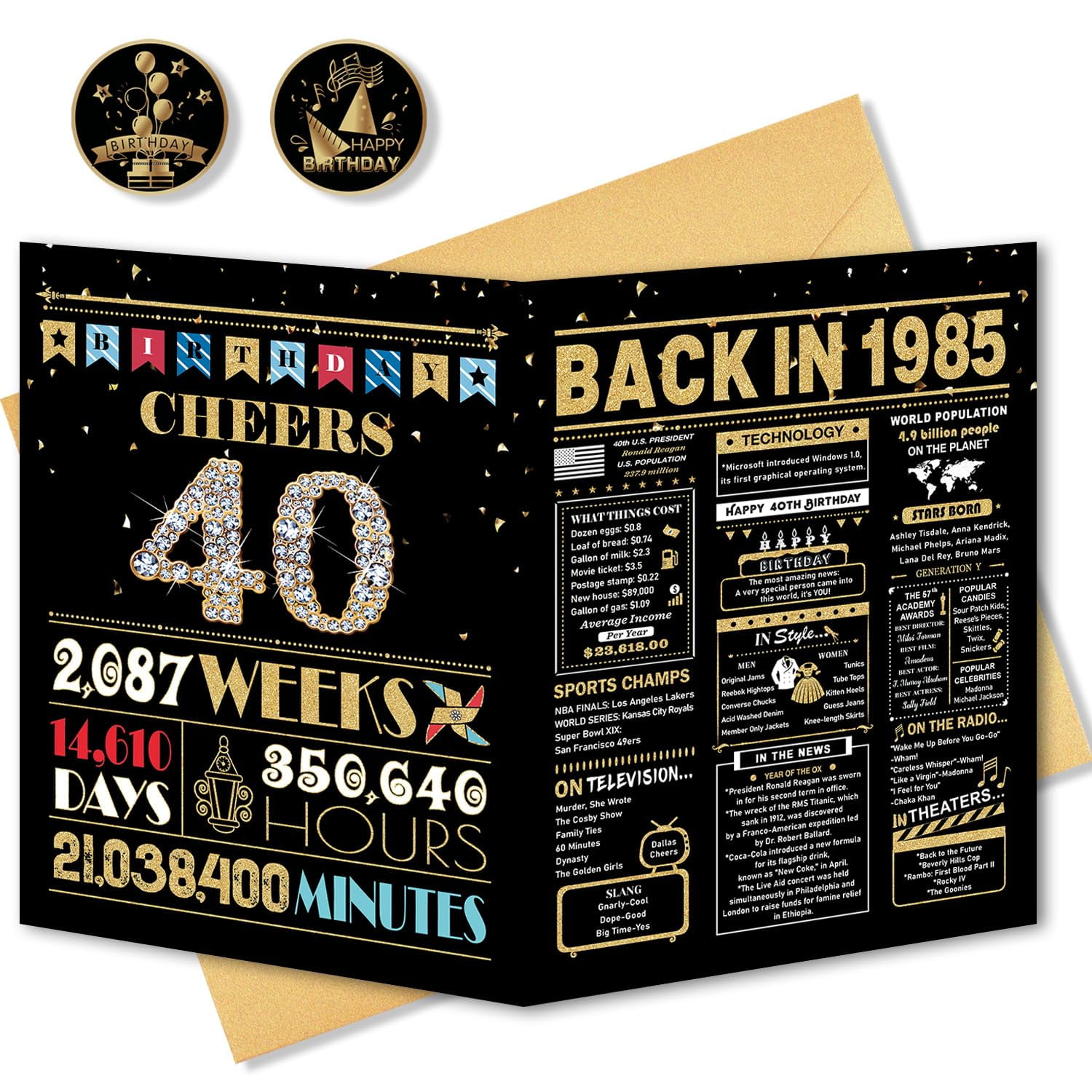 BGTCARDS 40th Birthday Card, 40th Birthday SMRGifts Women Men, 40th Birthday Decorations for Him ...