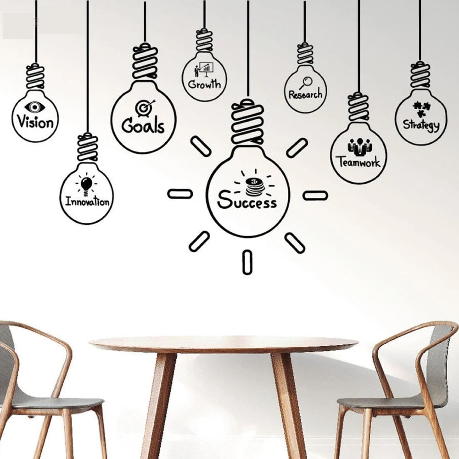 BH-JJSMGS Creative Light Bulb Office Wall Sticker Success Teamwork Wall ...