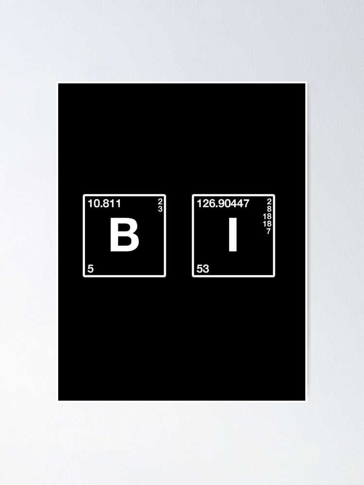 BI. Periodic Table. Bisexual Pride Canvas Poster Decor Landscape Office ...