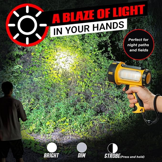 BIGSUN Rechargeable Spotlight, High Lumens LED Flashlight,Work Lamp ...