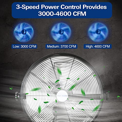 BILT HARD 4600 CFM 20 in. Industrial Wall Mount Fan, 3-Speeds High ...