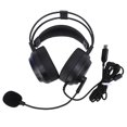 BIMZUC Over Ear Headphone Adaptive Double Beam Structure Comfortable ...