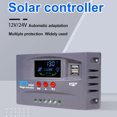 BIMZUC MPPT Solar Charge Controller 12V/24V Auto Renewable Energy ...