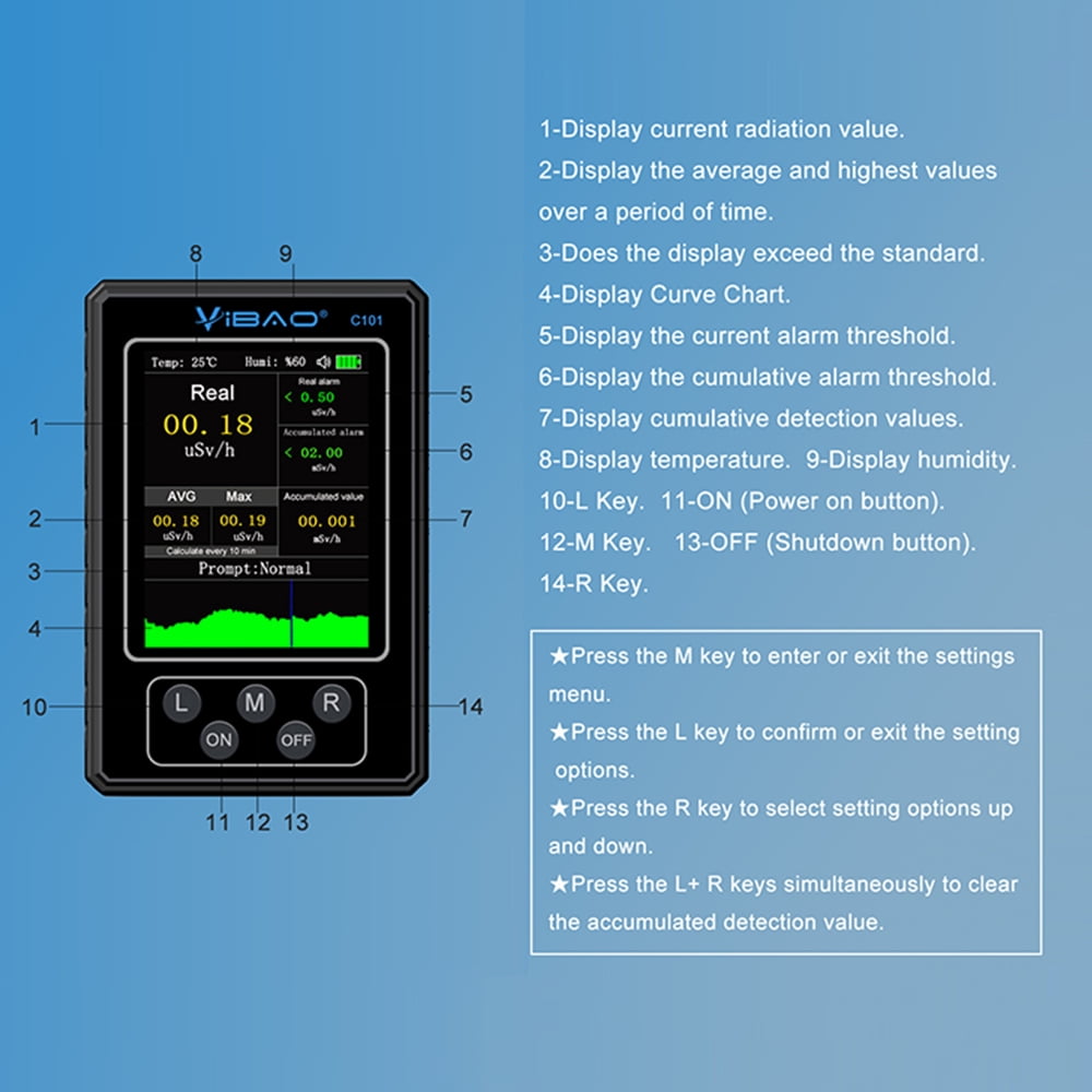 BIMZUC Portable Nuclear Radiation Detector Handheld Geiger Counter TFT ...