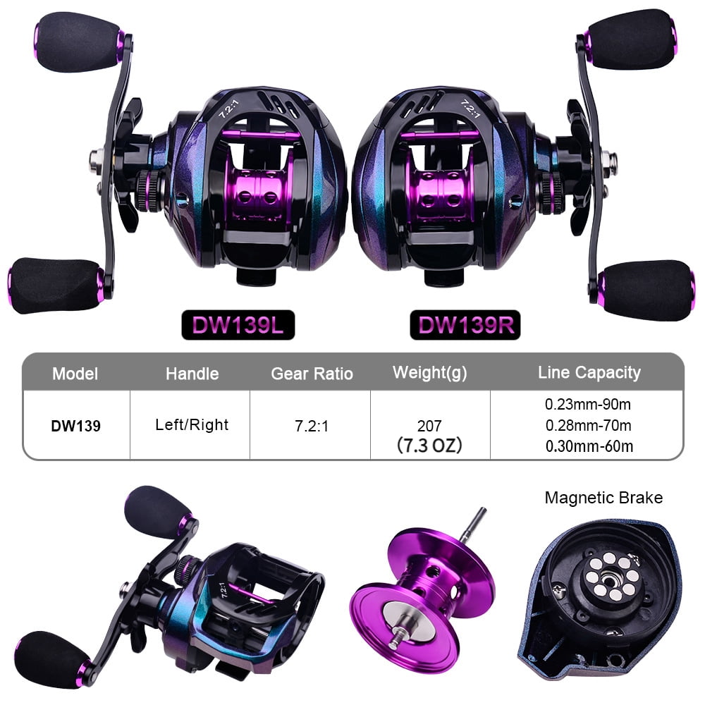 BIQIANWO 7.2:1 Gear Ratio Metal Spinning Reel with 4+1 Shaft, Stainless ...