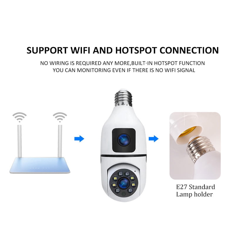BIQIANWO Dual Lens WIFI Security Camera,10X Zoom Light Bulb Camera, Pan ...
