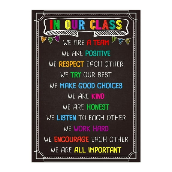 BIZIBAFF Classroom Rules Poster - Motivational Posters for Classroom ...