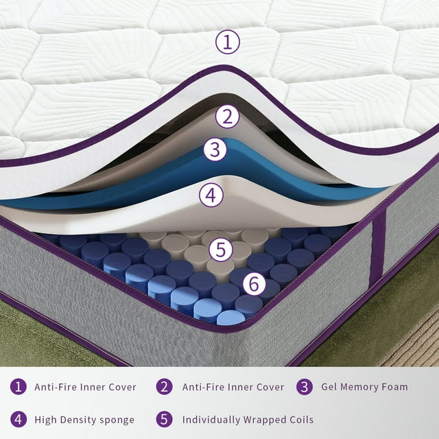 BMMB 12 Inch Tight Top Queen Size Cooled Mattress Pocketed Coils ...