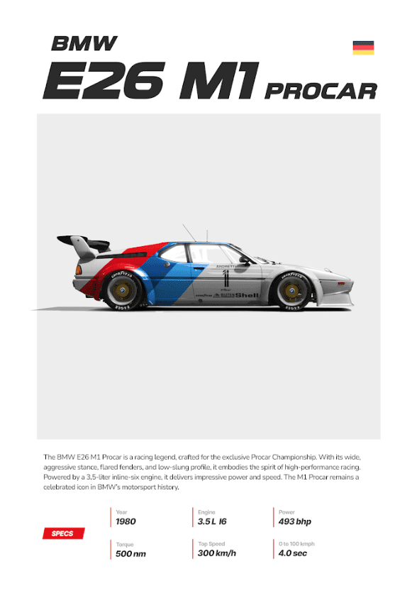 BMW E26 M1 Procar 24x36 Poster - Legendary Motorsport Icon, High ...