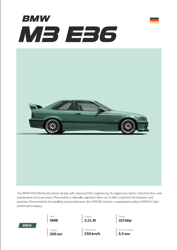 BMW M3 E36 24x36 Poster - Classic Sports Car, Iconic Performance ...