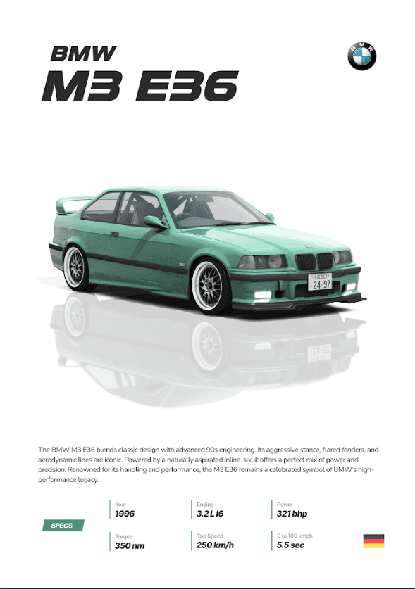 BMW M3 E36 24x36 Poster - Classic Sports Car, Iconic Performance ...