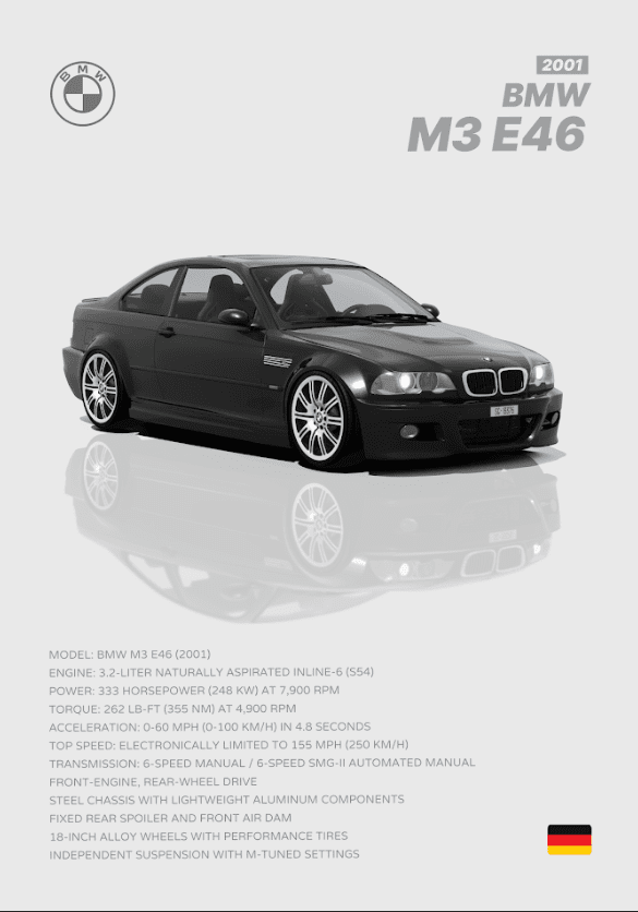BMW M3 E46 24x36 Poster - Classic Sports Car, Iconic Design, High ...