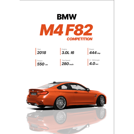 BMW M4 F82 Poster 24x36 - High-Performance, Sport Coupe, German Engineering - Walmart.com