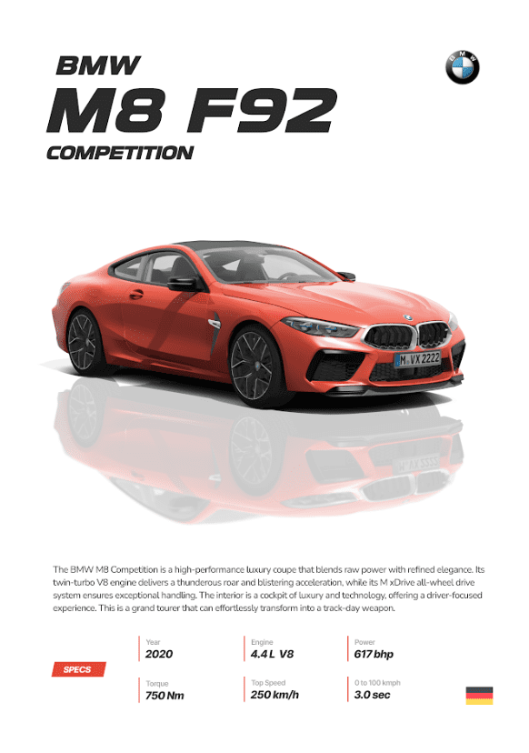 BMW M8 F91 24x36 Poster - Luxury Sports Coupe, High Performance ...