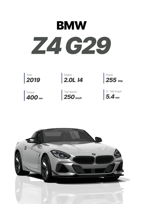 BMW Z4 G29 Poster 24x36 - Roadster, 2019 Model, German Engineering ...