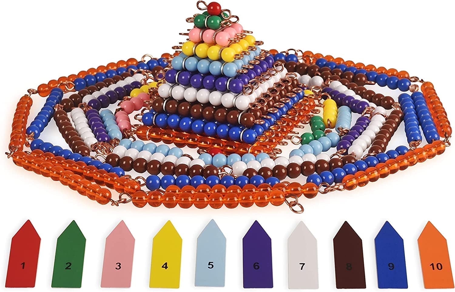 BOHS Montessori Bead Chains & Squares - Skip Counting, Multiplication ...
