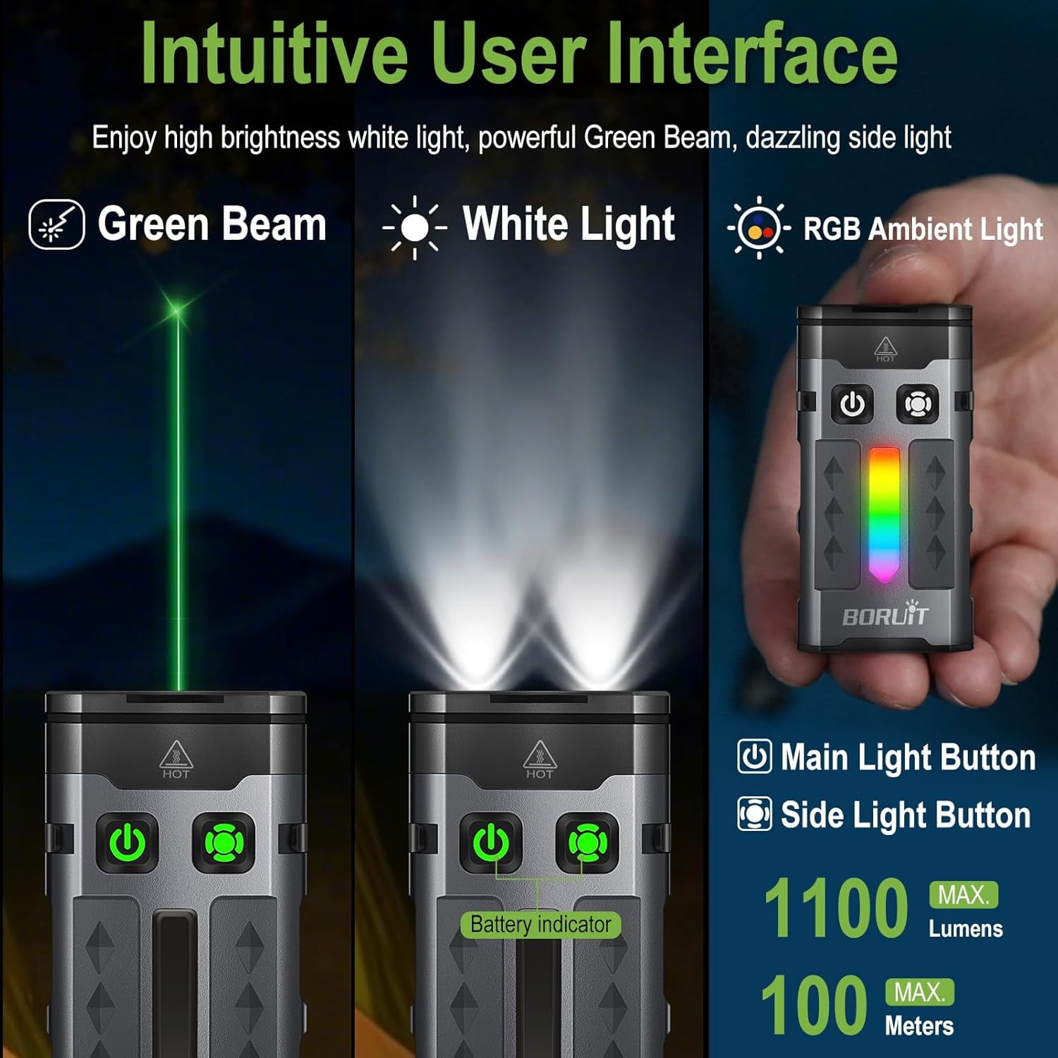 BORUIT EV20L LED Rechargeable Small EDC Flashlight with Green Beam ...