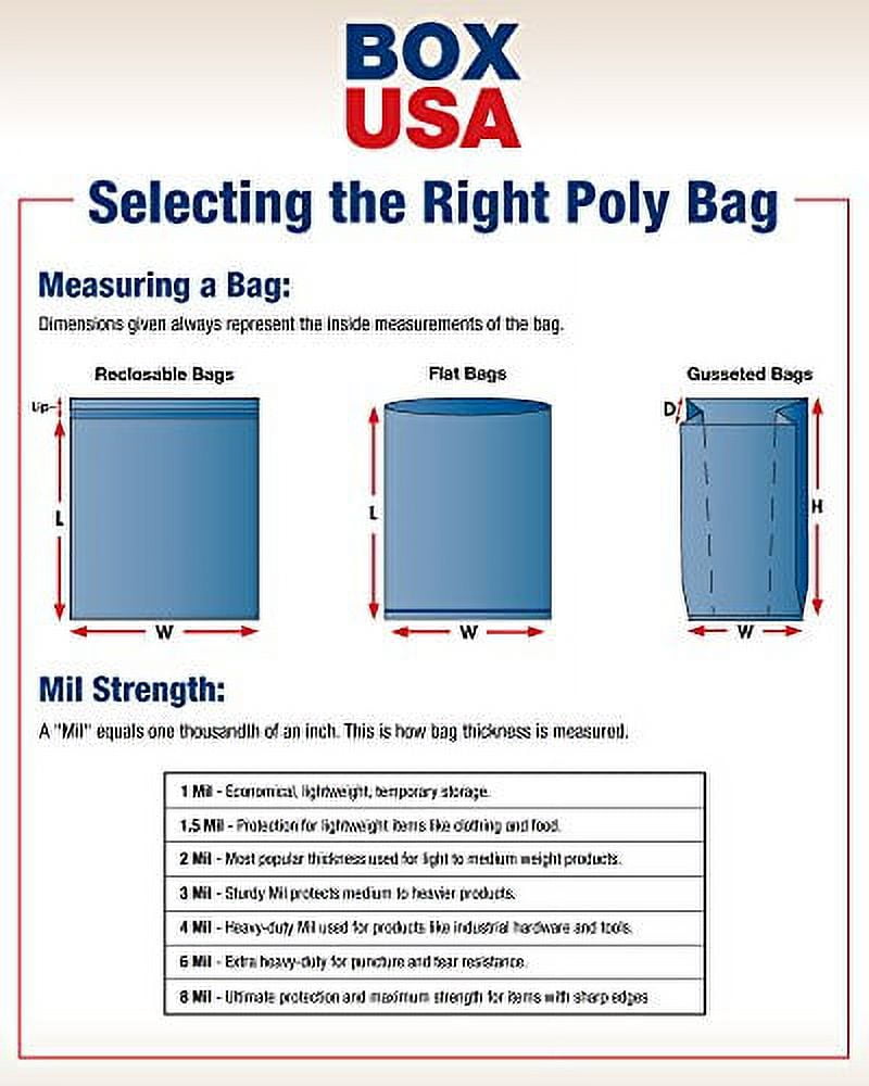 BOX USA BPB3959 White Block Reclosable 2 mil Poly Bags, 5" x 7", Clear ...