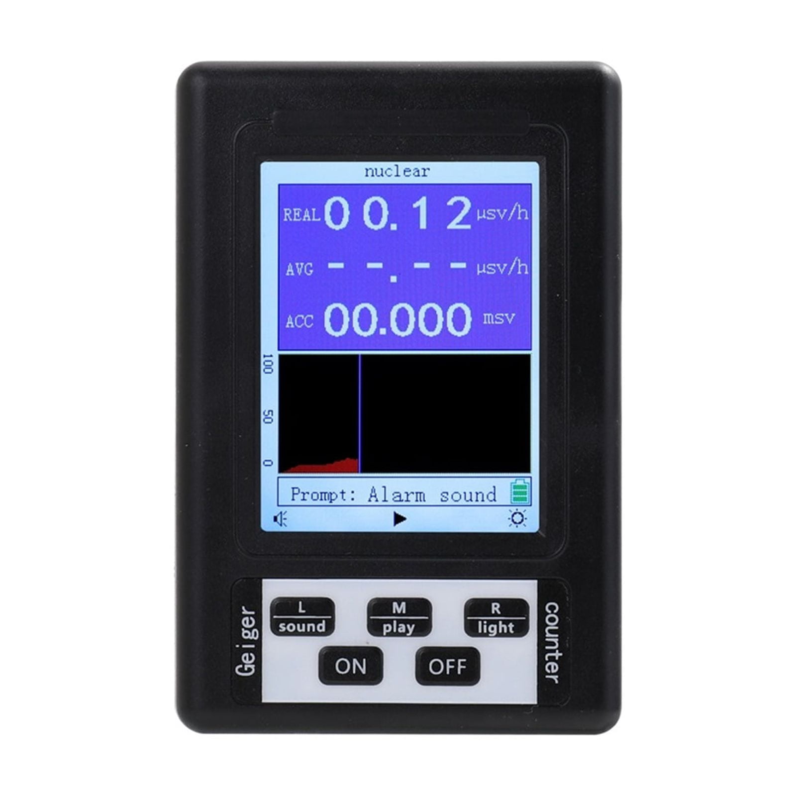 BR-9 Series Electromagnetic Radiation Nuclear Detector EMF Handheld ...