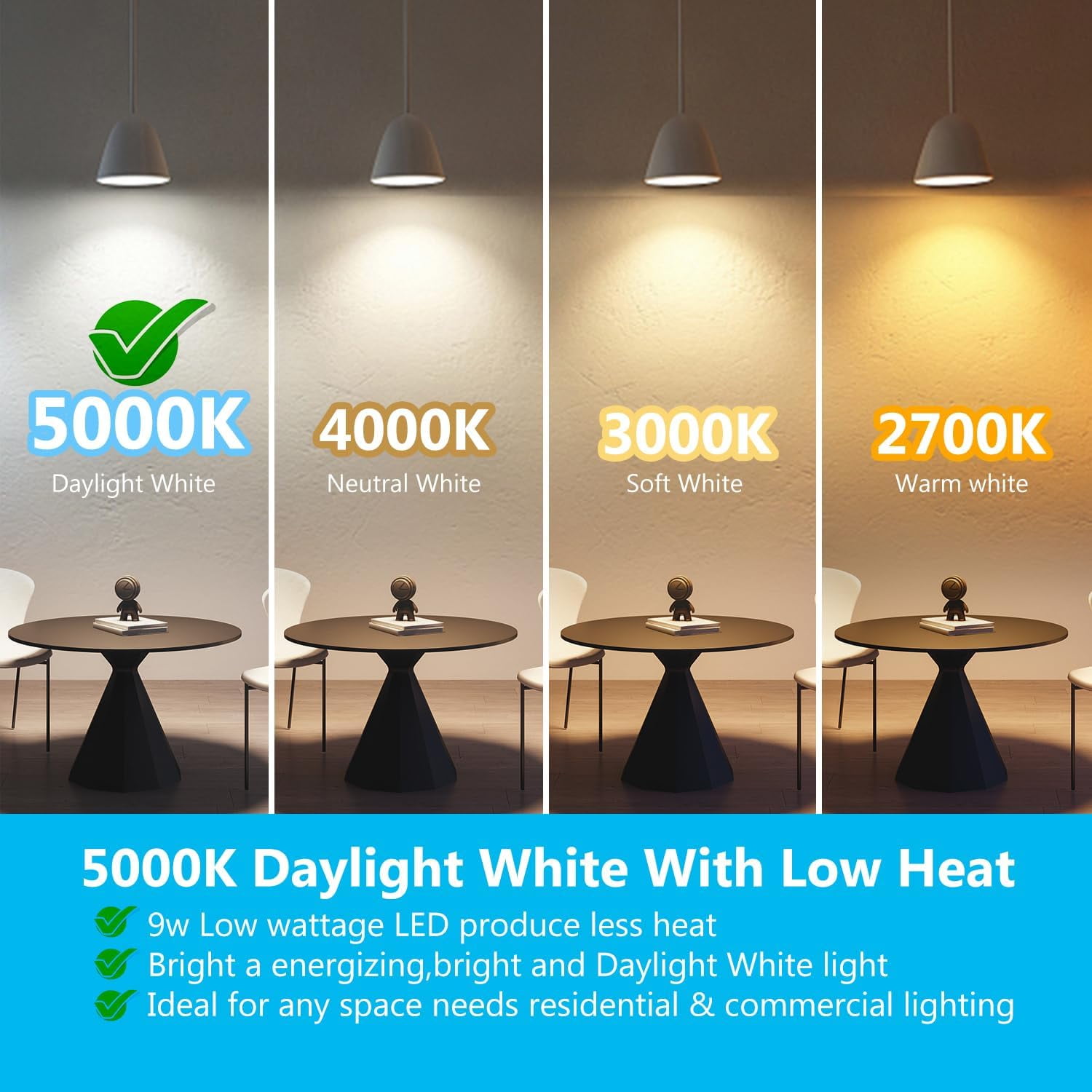 BR30 LED Light Bulbs Indoor Flood Light, 6Pack 5000K Daylight White LED ...